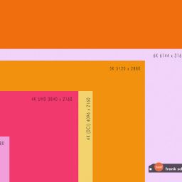Pixel Aspect Ratio — Video resolution of 1440×1080 considered a ...